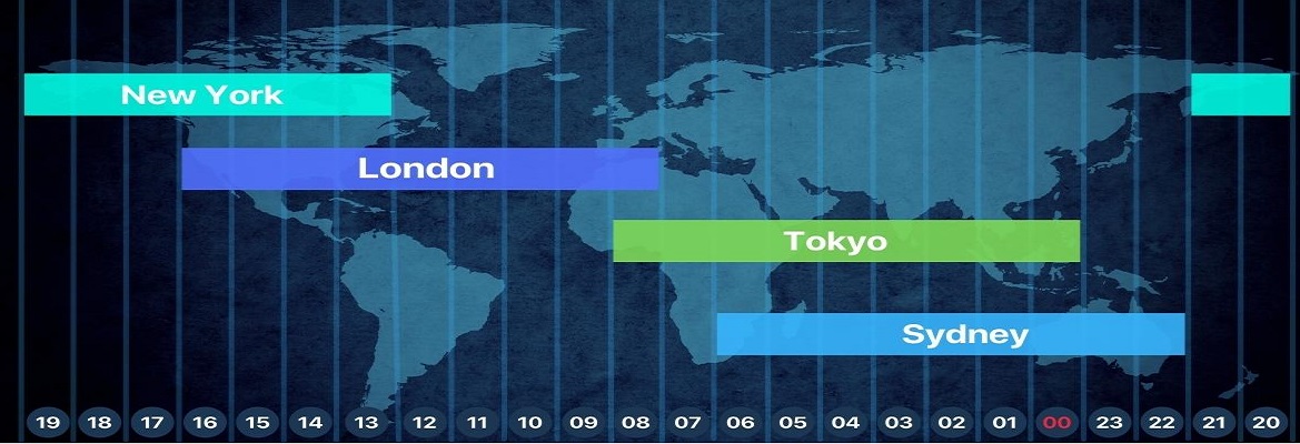 Trading Hours World’s Major Stock Exchanges - World Market Live